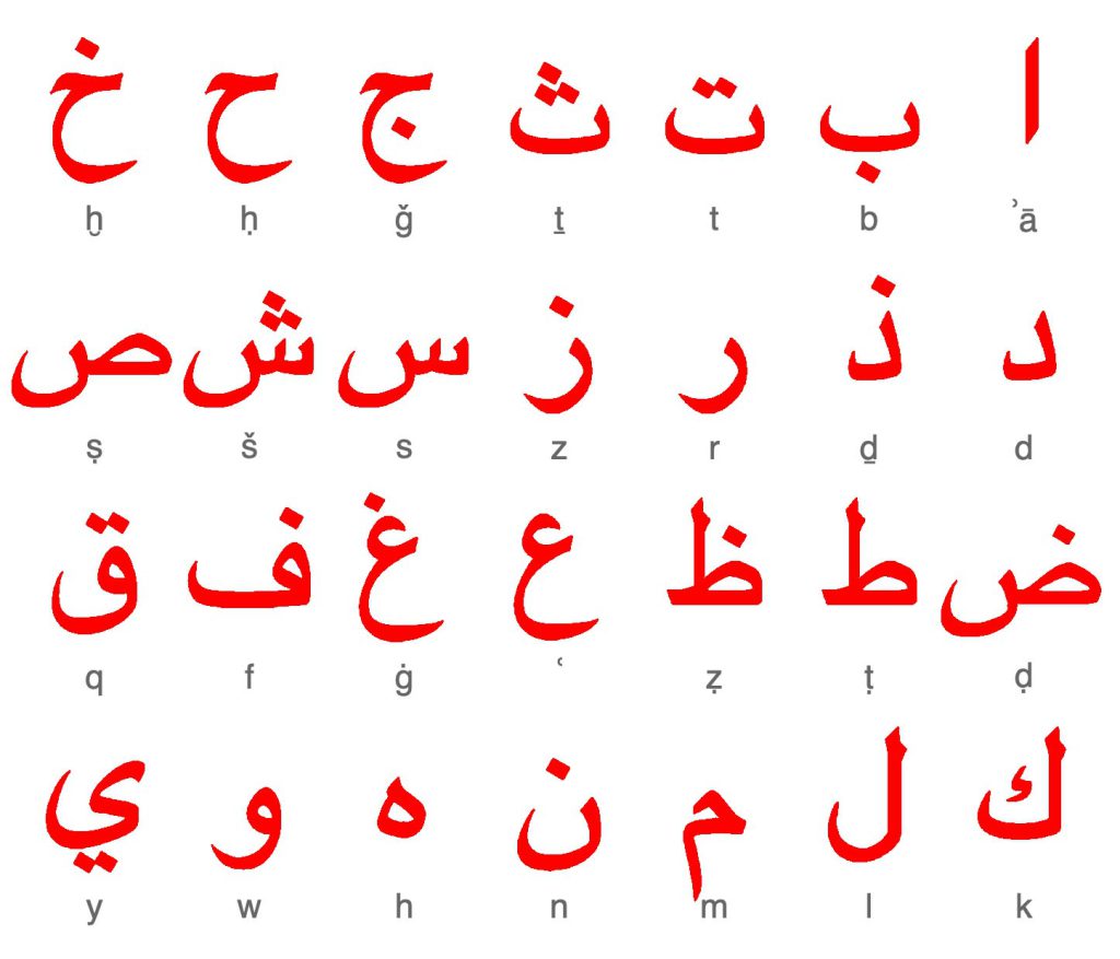 What Is The Main Language In Dubai?