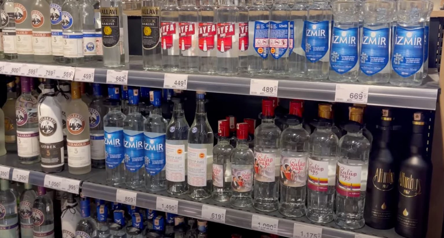 Alcohol Prices In Turkey 2025 | Vodka, Beer, Wine, Whiskey