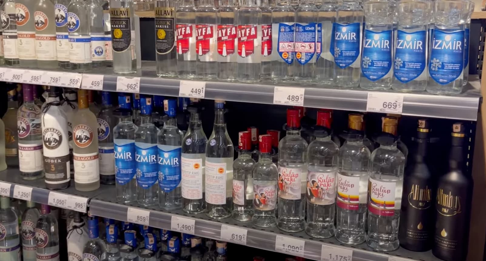 Alcohol Prices In Turkey 2025 | Vodka, Beer, Wine, Whiskey