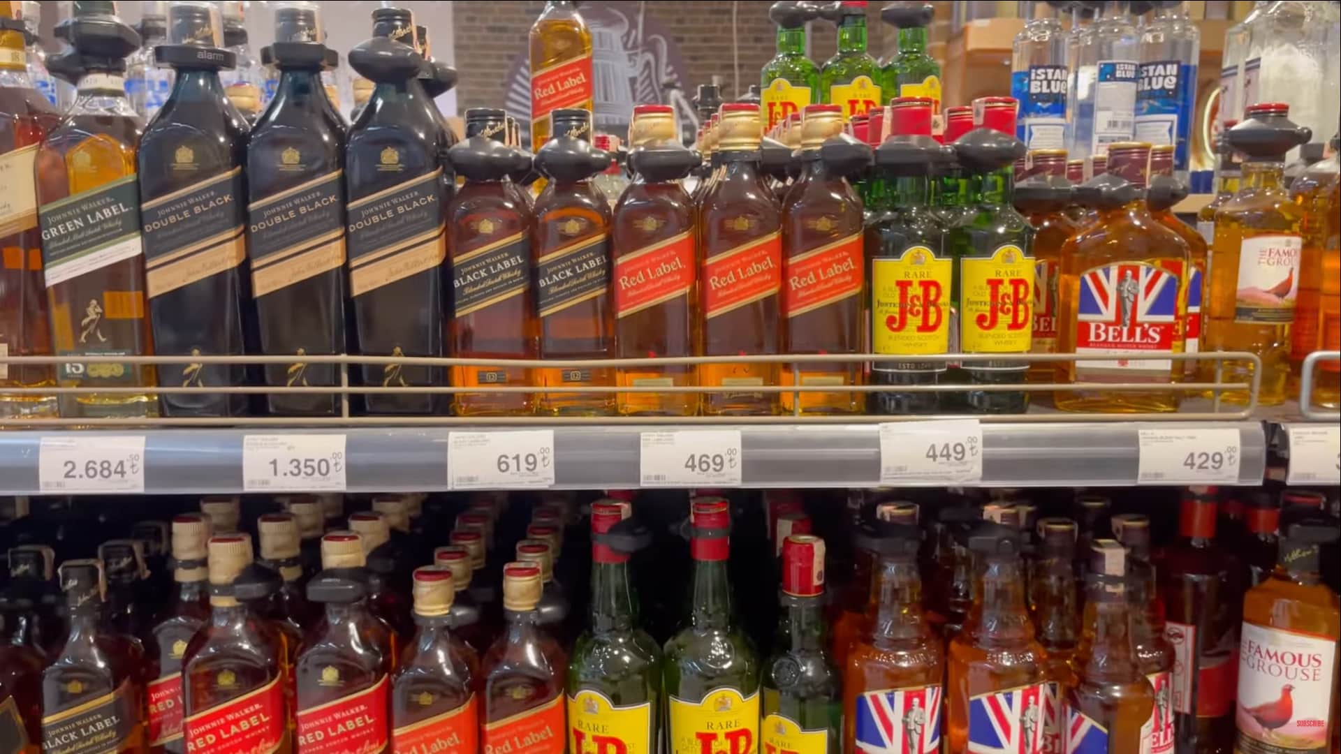 Alcohol Prices In Turkey 2025 | Vodka, Beer, Wine, Whiskey