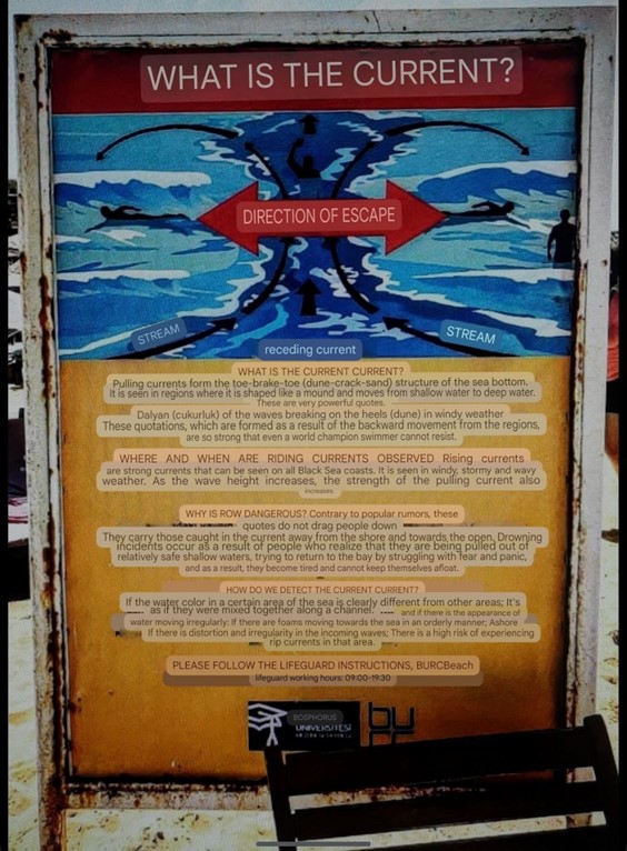 Burc Beach Istanbul Reviews: Price + Things To Do + Location